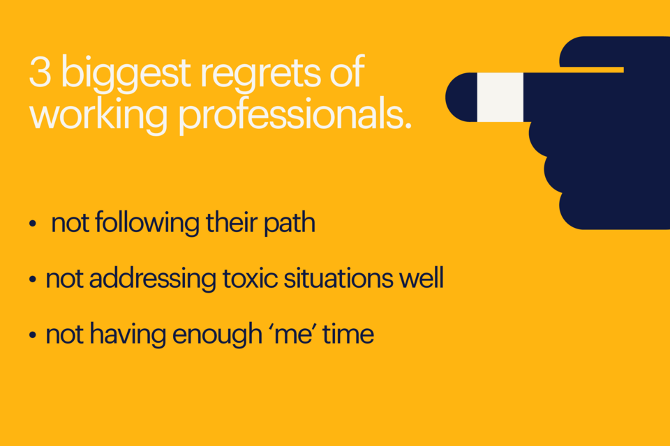 3 Biggest Career Regrets of Working Professionals | Randstad Malaysia