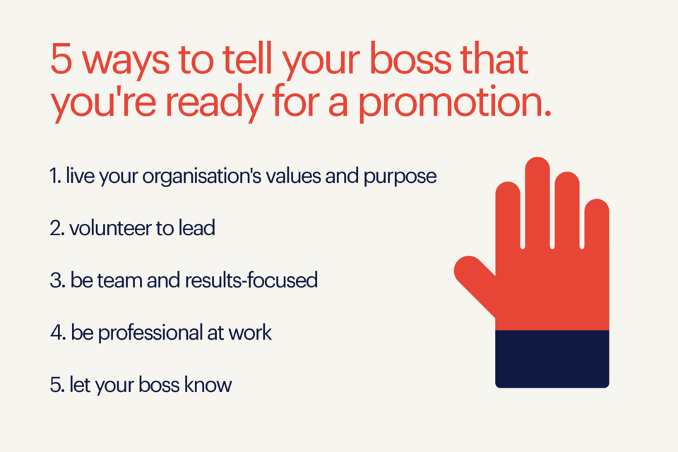 5 Steps to Get Promoted at Work| Randstad Malaysia