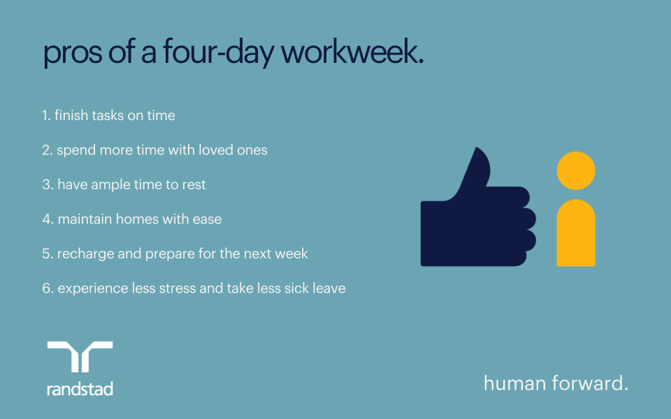Is a Four-Day Workweek the New Normal for Employees? | Randstad Malaysia