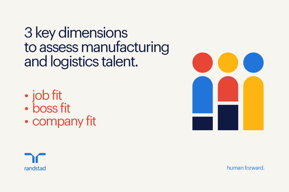 How to Interview Manufacturing and Logistics Talent | Randstad Malaysia