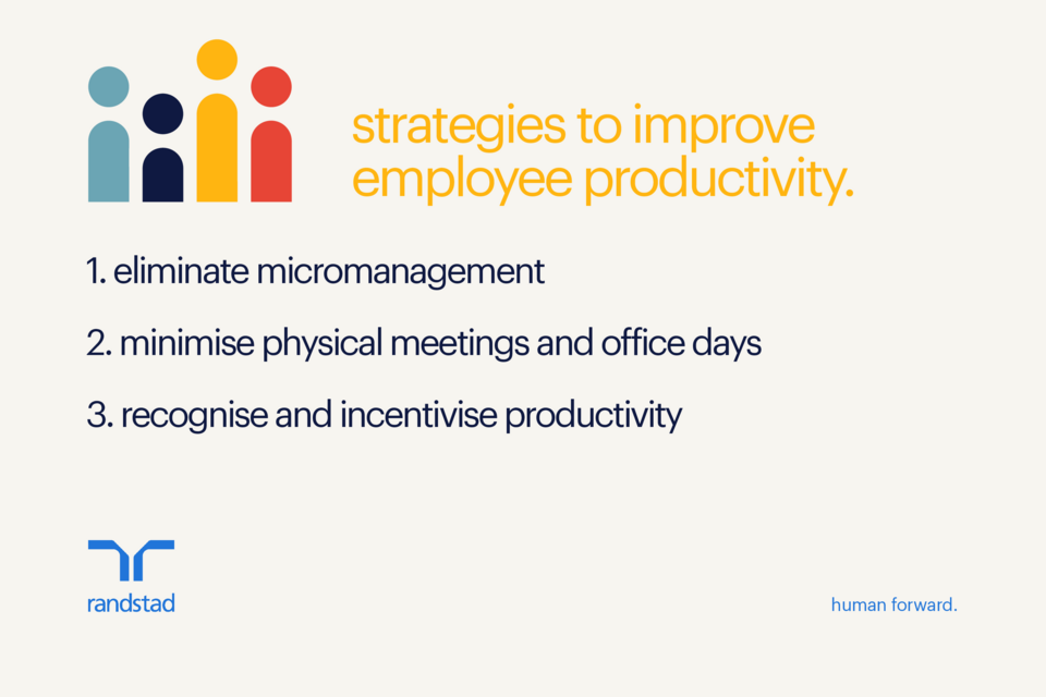 3 Strategies on How to Improve Employee Productivity | Randstad Malaysia