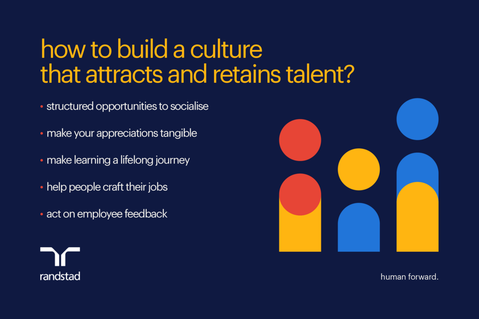 5 Steps to Build a Hybrid Work Culture | Randstad Malaysia