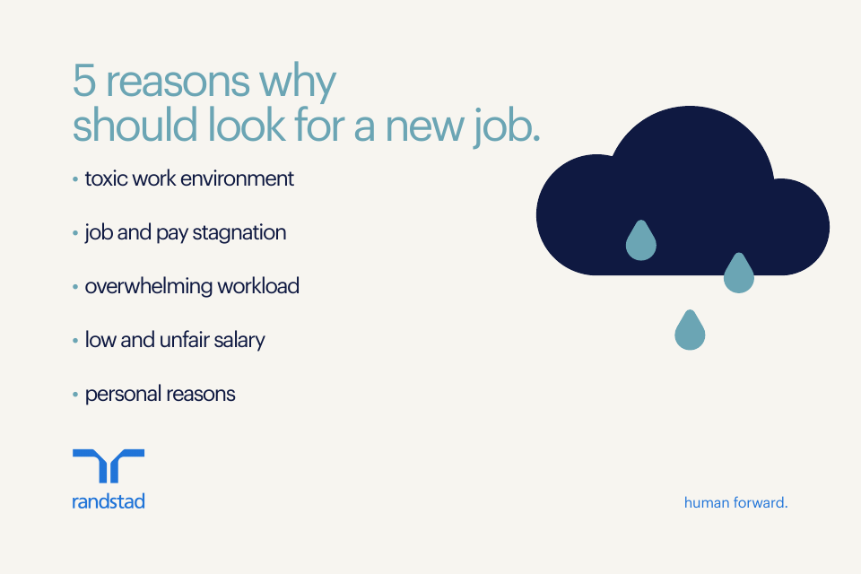 Should You Quit or Stay in Your Job? 5 Key Reasons Each | Randstad Malaysia