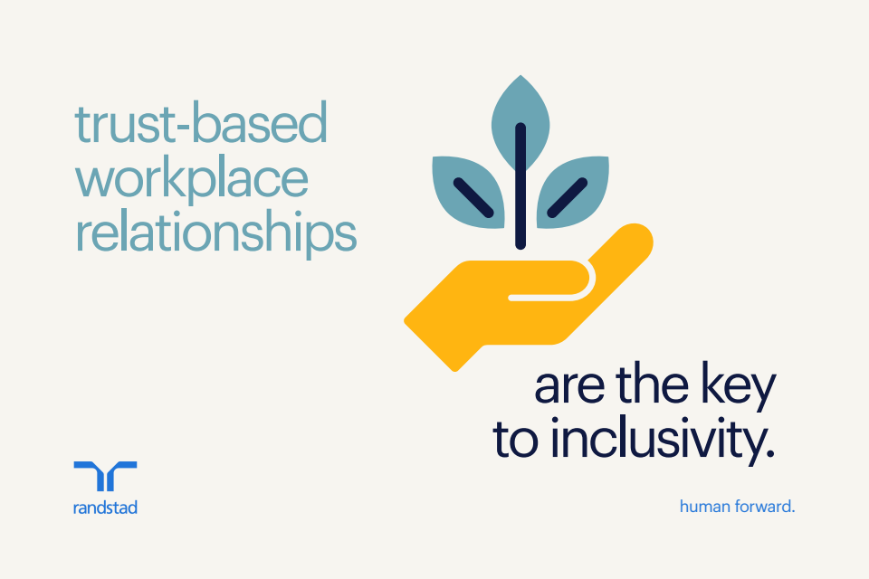 Overcoming Workplace Bias: Path to Inclusion | Randstad Malaysia