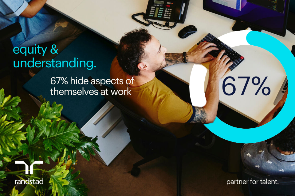 Malaysians Want Work Flexibility and Sense of Belonging | Randstad Malaysia